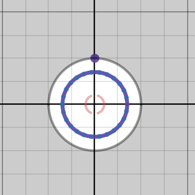 speed equation | Desmos