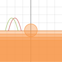 sunset | Desmos