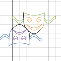 Comedy/Tragedy Masks | Desmos