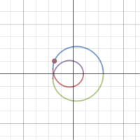 spirograph| Desmos