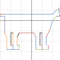 Cow graph | Desmos