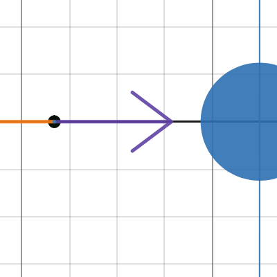 Lagrange Points | Desmos