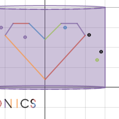 heart in a jar | Desmos