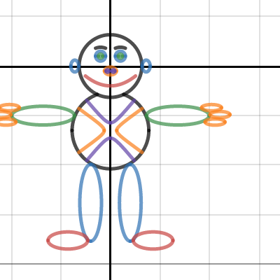 Mr. Dillion graph | Desmos