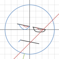 meme| Desmos