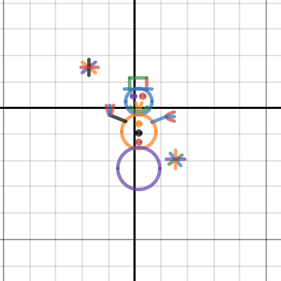 snow man | Desmos