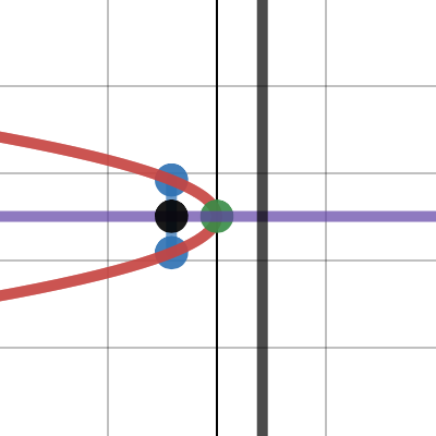Line Segment Graph | Desmos