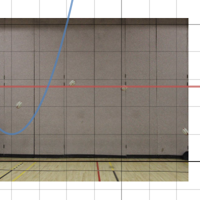 Rugby Ball Projectile P5 (Template) | Desmos