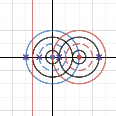 2d Interference | Desmos