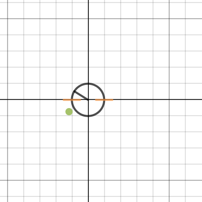 Keep Your Eye on the Green Dot | Desmos