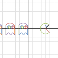 PacMan | Desmos
