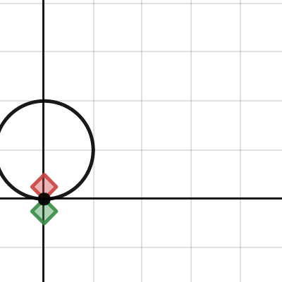 Pi | Desmos