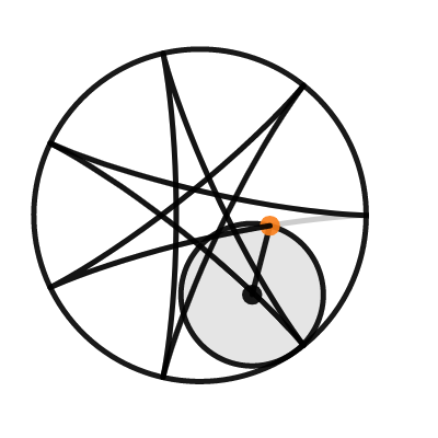 spinning triangles with polygons| Desmos