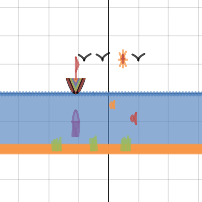 Math final | Desmos