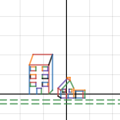 house project | Desmos