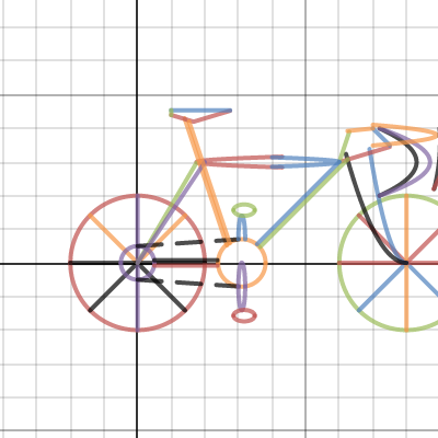 Bike | Desmos