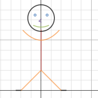 Desmos Mini-Project | Desmos