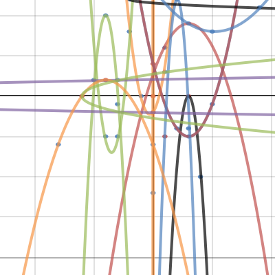 Missile Command: Quadratic Protocol | Desmos