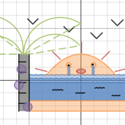 BEACH FINAL | Desmos
