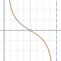 math30_u5l2_example13 | Desmos