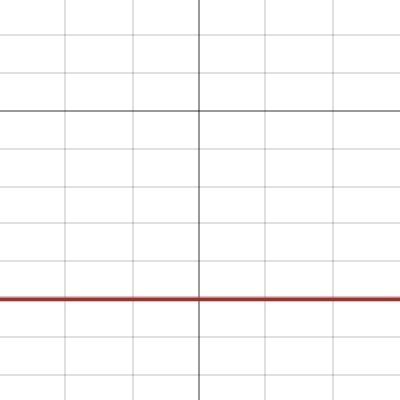 Desmos | Graphing Calculator