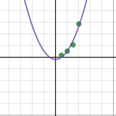 h | Desmos