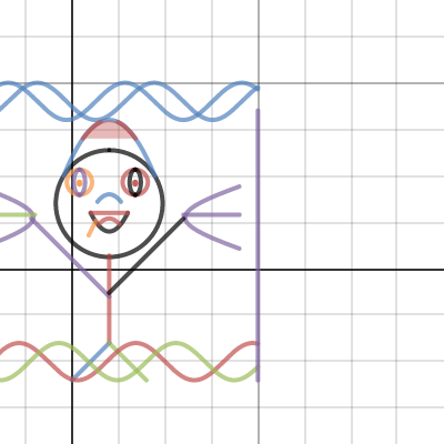 Conic Sections- CGO | Desmos