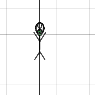 Toad | Desmos