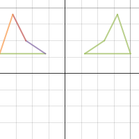 Quadrilateral C | Desmos