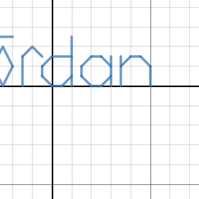 Final Name project | Desmos