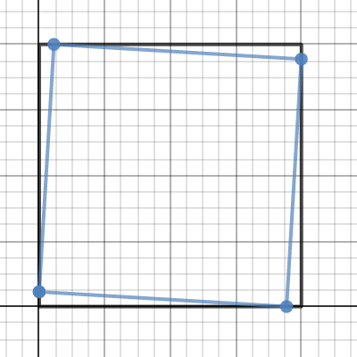 Pythagoras (firkant i firkant) | Desmos