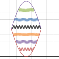 HAPPY EASTER | Desmos