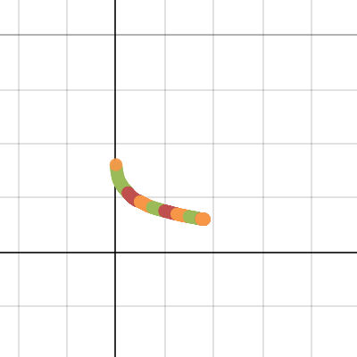 Adam Barenchi Cooling Data | Desmos