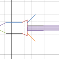 rocket | Desmos
