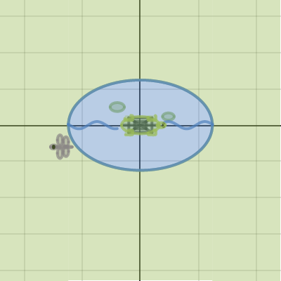 Conic Sections: Ellipse with Foci | Desmos