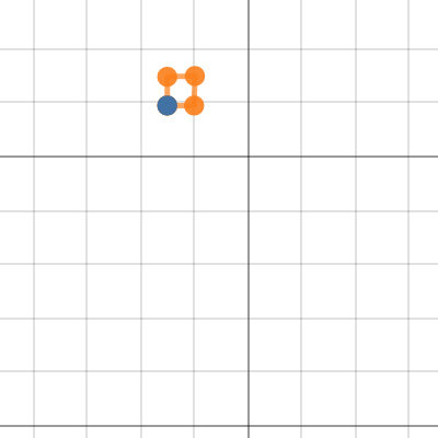 Movable Points to Create a Square (Area) | Desmos
