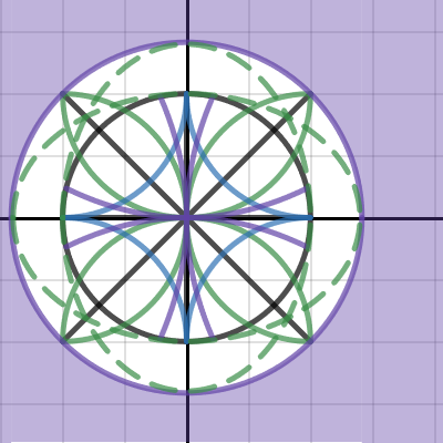 Bag-Pattern | Desmos