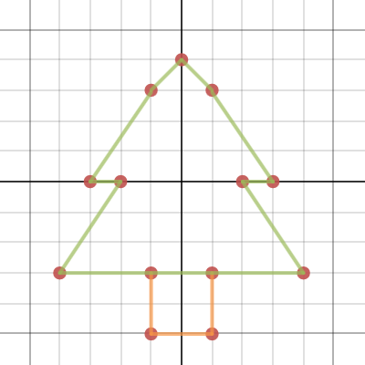 Christmas Tree | Desmos