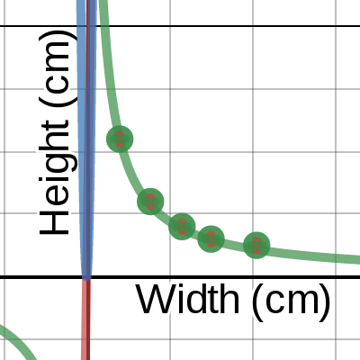 Paragraph Experiment | Desmos