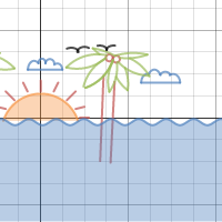 Math Summative | Desmos