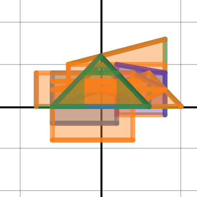 Bounded Regions | Desmos