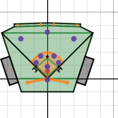 Baseball field | Desmos