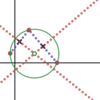 Finding circle given three points | Desmos