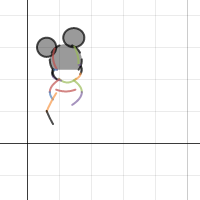 mouse | Desmos