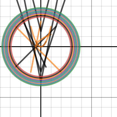 Function Art Project | Desmos