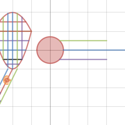 jacob lax stick | Desmos