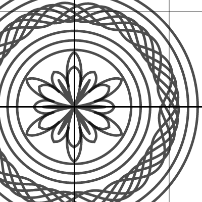 PP | Desmos