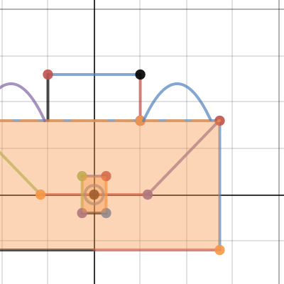 Performance task for Algebra | Desmos