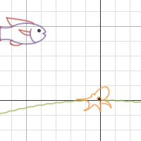 Sea Life | Desmos