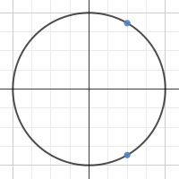 math30_u4l2_example1c | Desmos